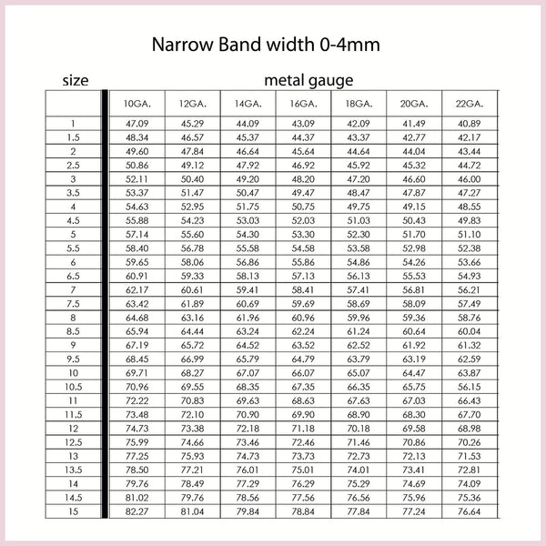 Ring Band Size Charts | O'Hara Studios